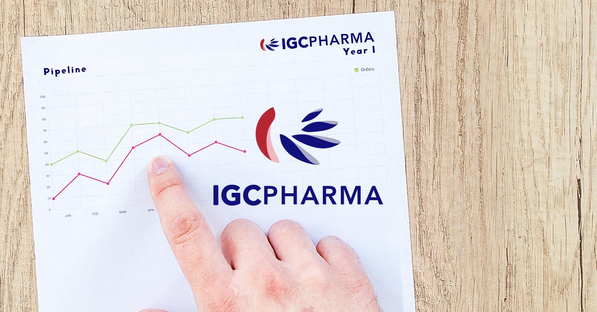 Pipeline - IGCPharma